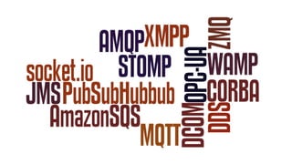 Pub/Sub Messaging | PPTX