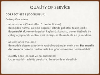 Pub/Sub Temelleri Ve Apache Kafka | PPT