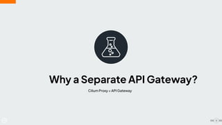 Implementing Zero Trust Security in API Gateway with Cilium - Pubudu Gunatilaka, WS02 | PPT
