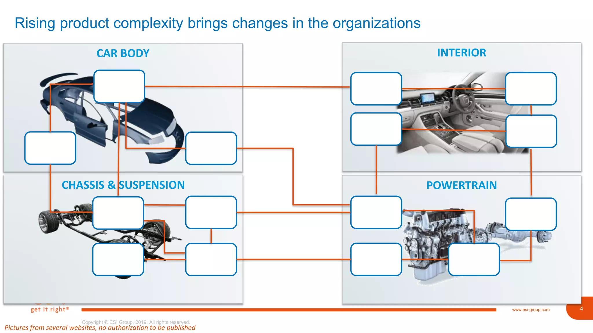 Electric motor optimization | PPTX