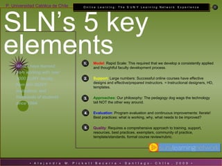 Online Learning: the SLN experience | PPT | Education industry | Industries