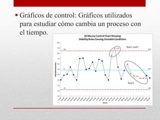 Proceso de control de calidad | PPTX