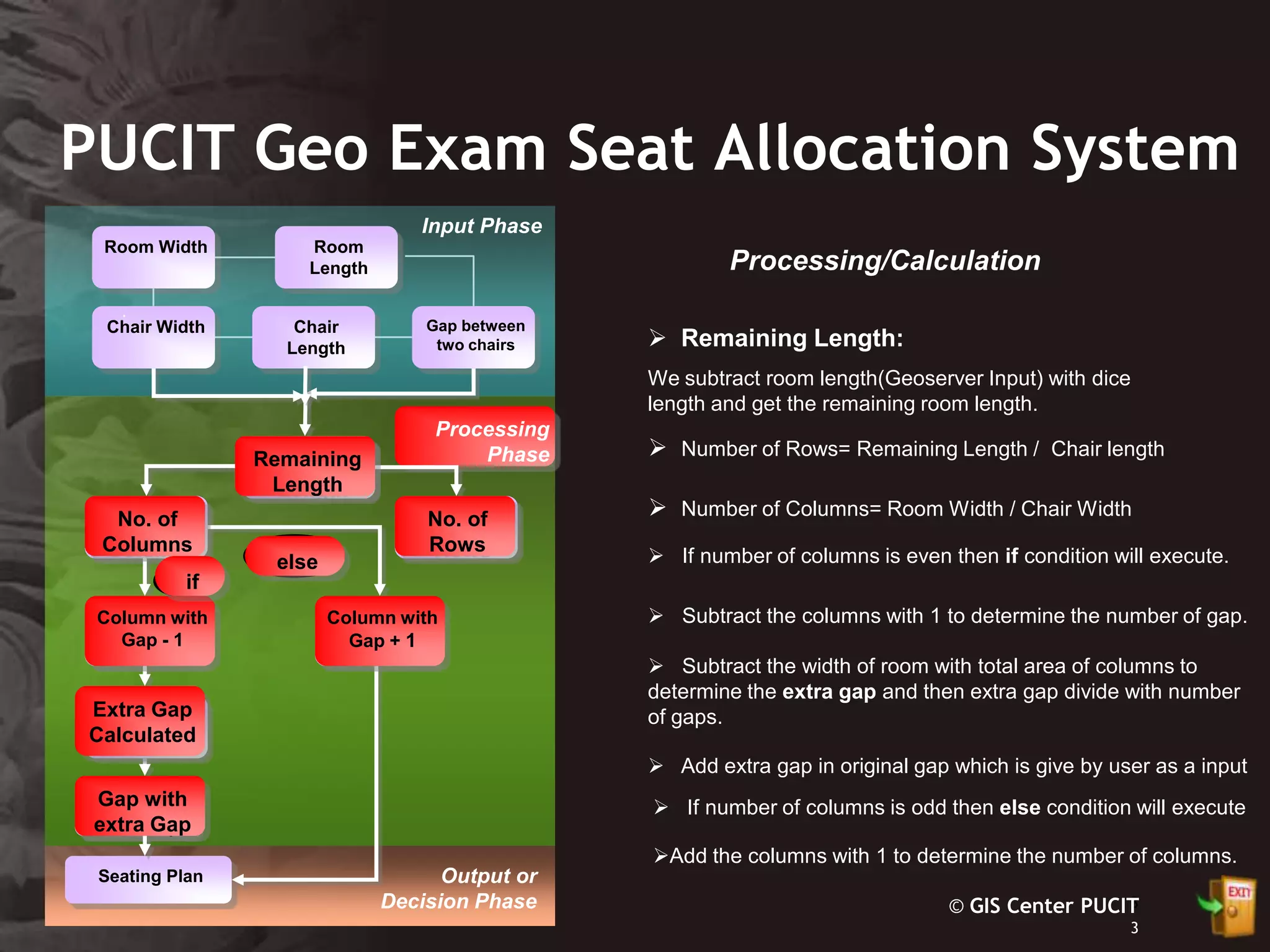 Pucit Seat Allocation System | PPTX