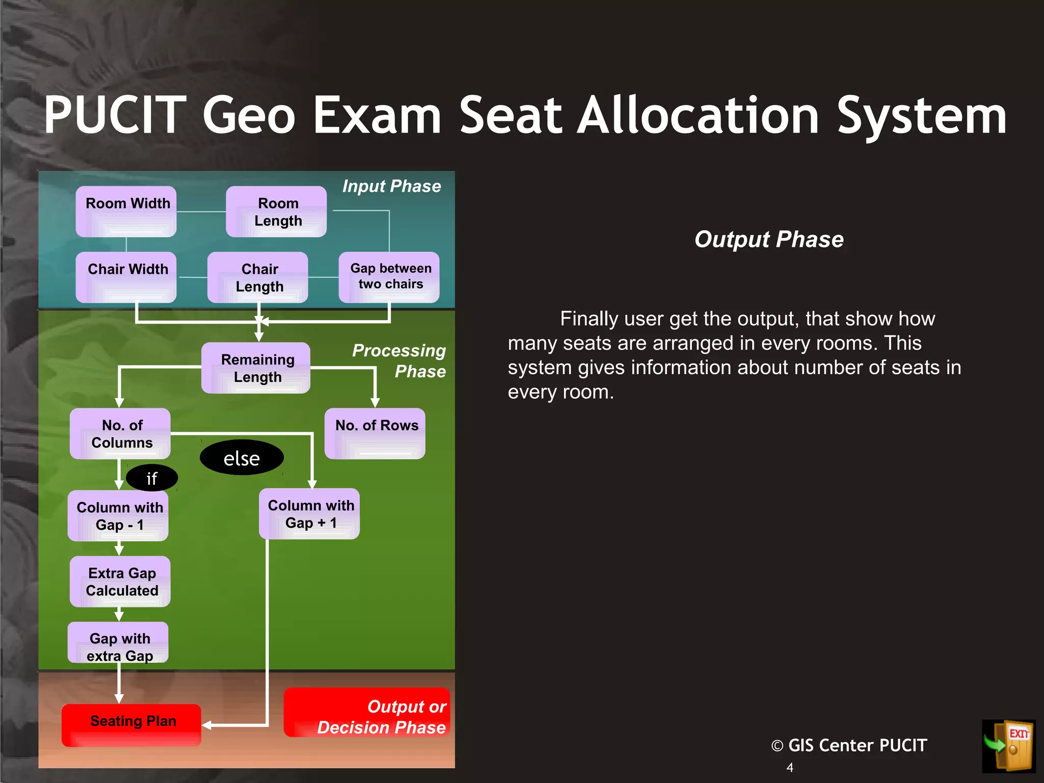 Pucit seat allocation system final | PPT | Free Download
