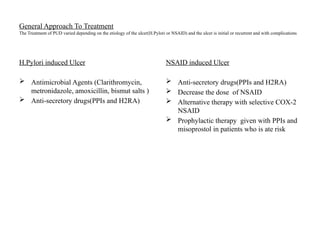 PUD-1.pptx peptide ulcer disease for exam | PPT