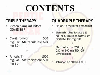 Peptic Ulcer Disease | PPT
