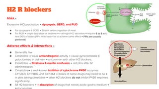 Pharmacology of anti ulcer drugs | PPTX