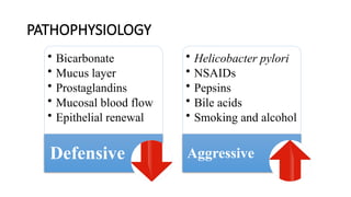 Peptic Ulcer Desease (PUD), Sores in the gastrium | PPTX