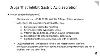 Pharmacotherapy of Peptic Ulcer Disease.pptx