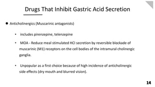 Pharmacotherapy of Peptic Ulcer Disease.pptx