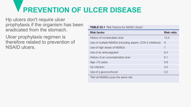 Peptic ulcer diseases introduction management | PPT