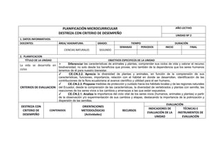 PUD 2do UNIDAD 2 CIENCIAS NATURALES.docx