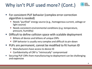 Physically Unclonable Digital ID | PPT