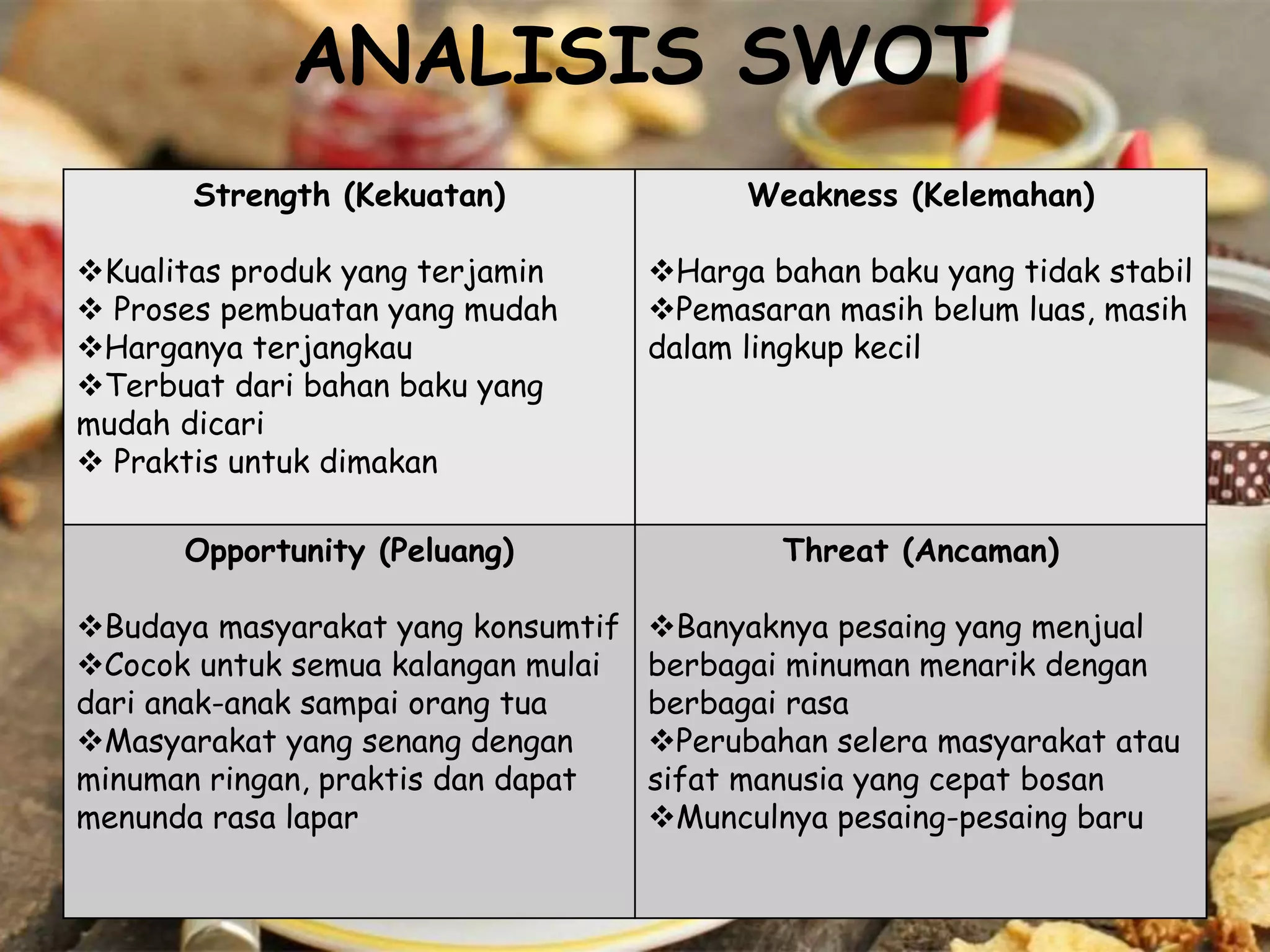 Ppt proposal bsinis "PUDOMAS" | PPTX