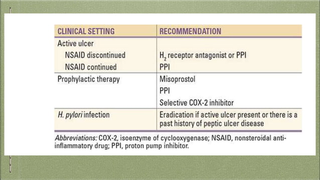 PUD-Peptic ulcer disease presentation slides | PPTX