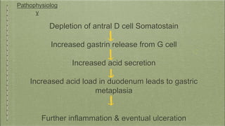 PUD-Peptic ulcer disease presentation slides | PPTX