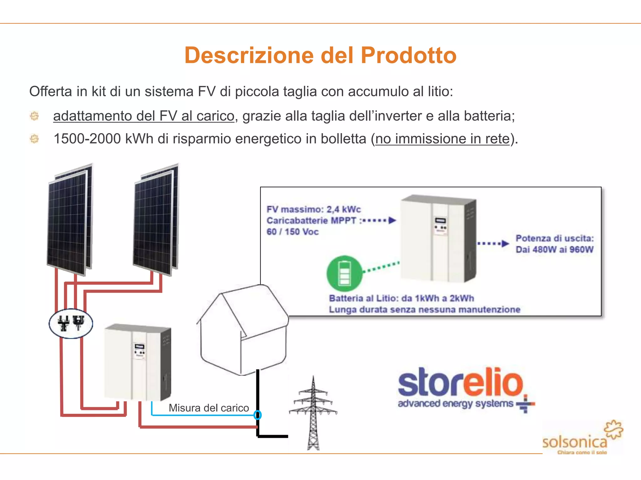 Accumulo Residenziale "on-grid" | PPT