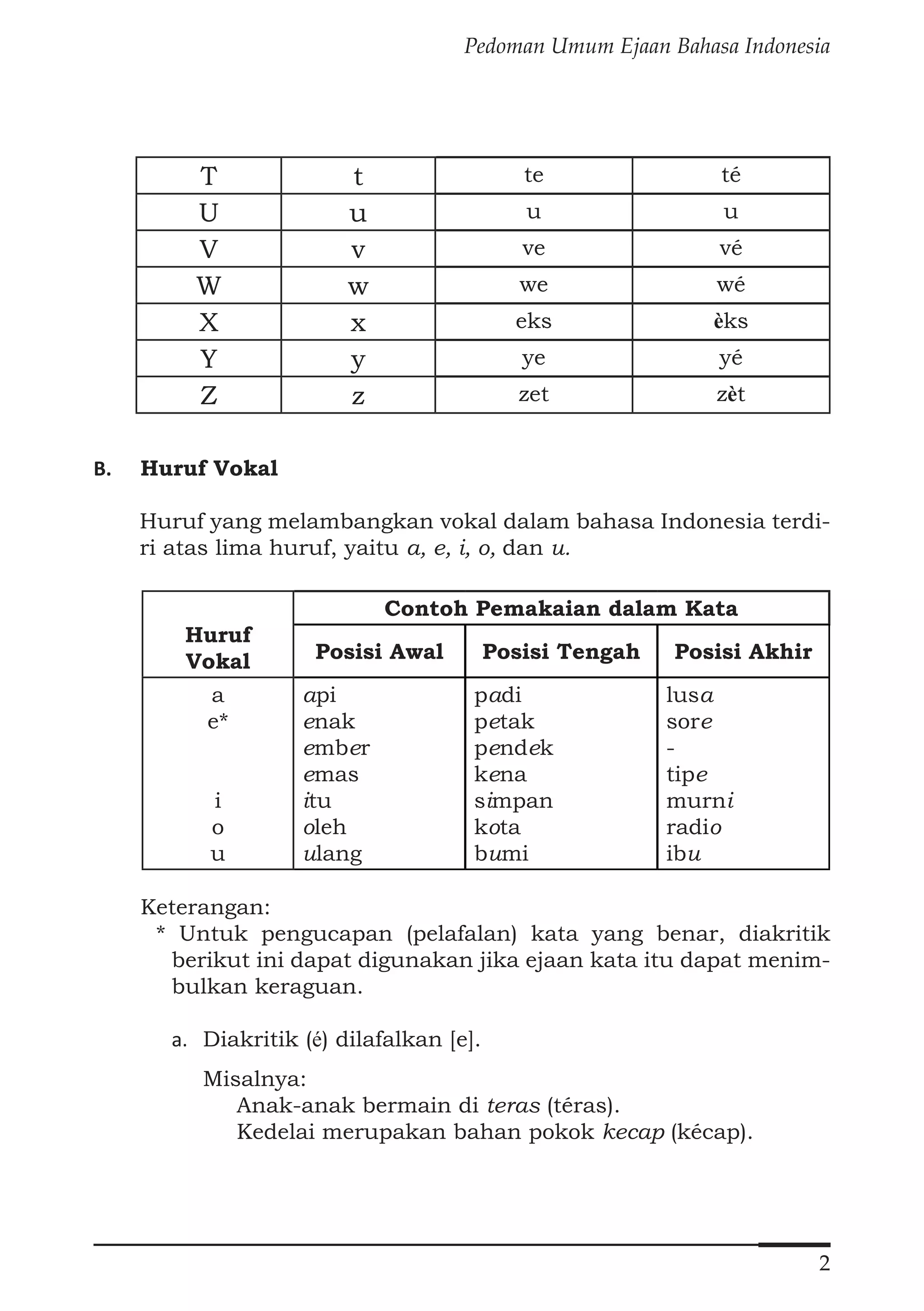 Pedoman Umum Ejaan Bahasa Indonesia (PUEBI) | PDF