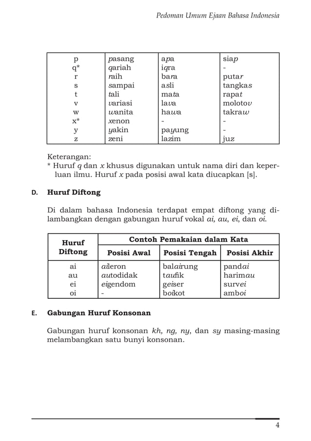 Pedoman Umum Ejaan Bahasa Indonesia (PUEBI) | PDF