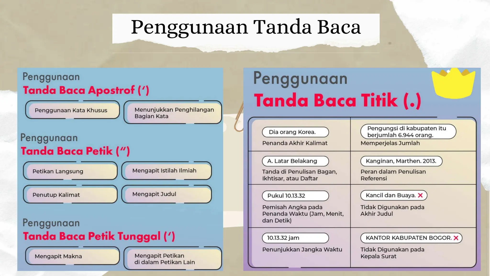 PUEBI.bahasa Indonesia/pedoman umum ejaan bahasa Indonesia pptx. | PPTX