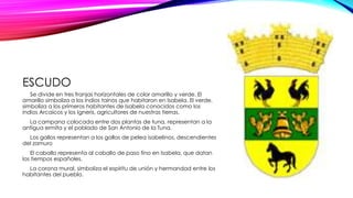 Pueblo de Isabela, Puerto Rico | PPTX