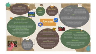 Pueblo indigena Amazonico Awajun, historia, | PDF