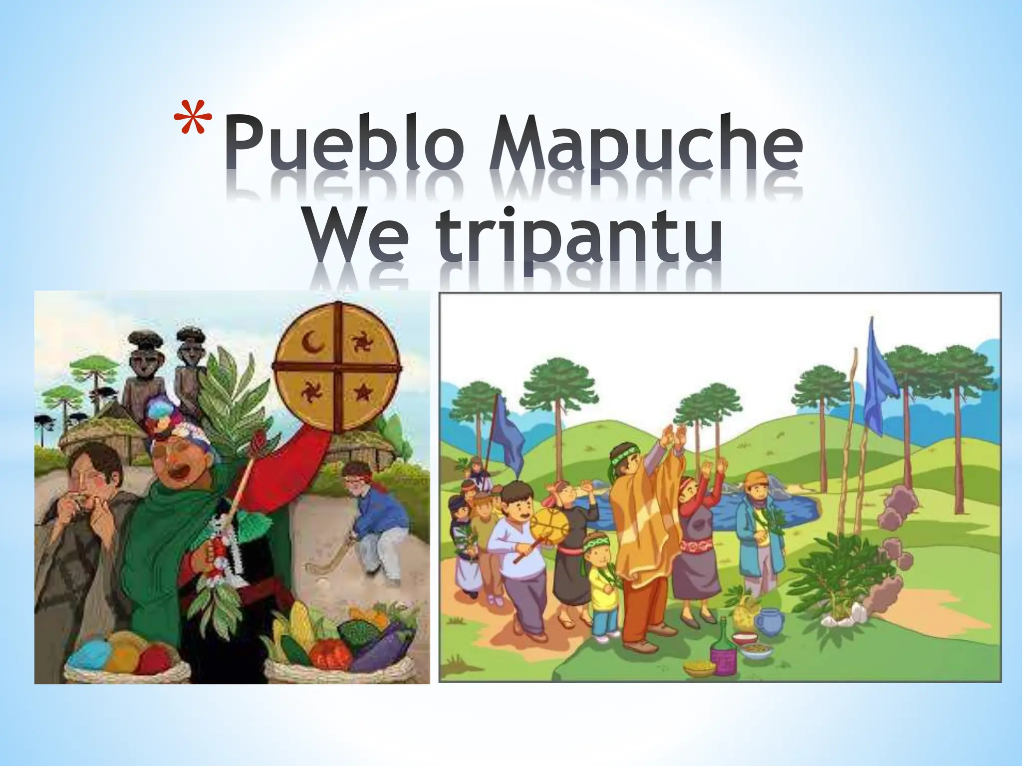 Pueblo Mapuche, ubicación geográfica y actividades económicas | PPTX