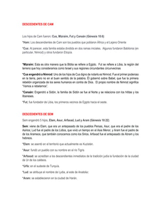 PUEBLOS FUNDADOS POR LOS HIJOS DE NOE.docx