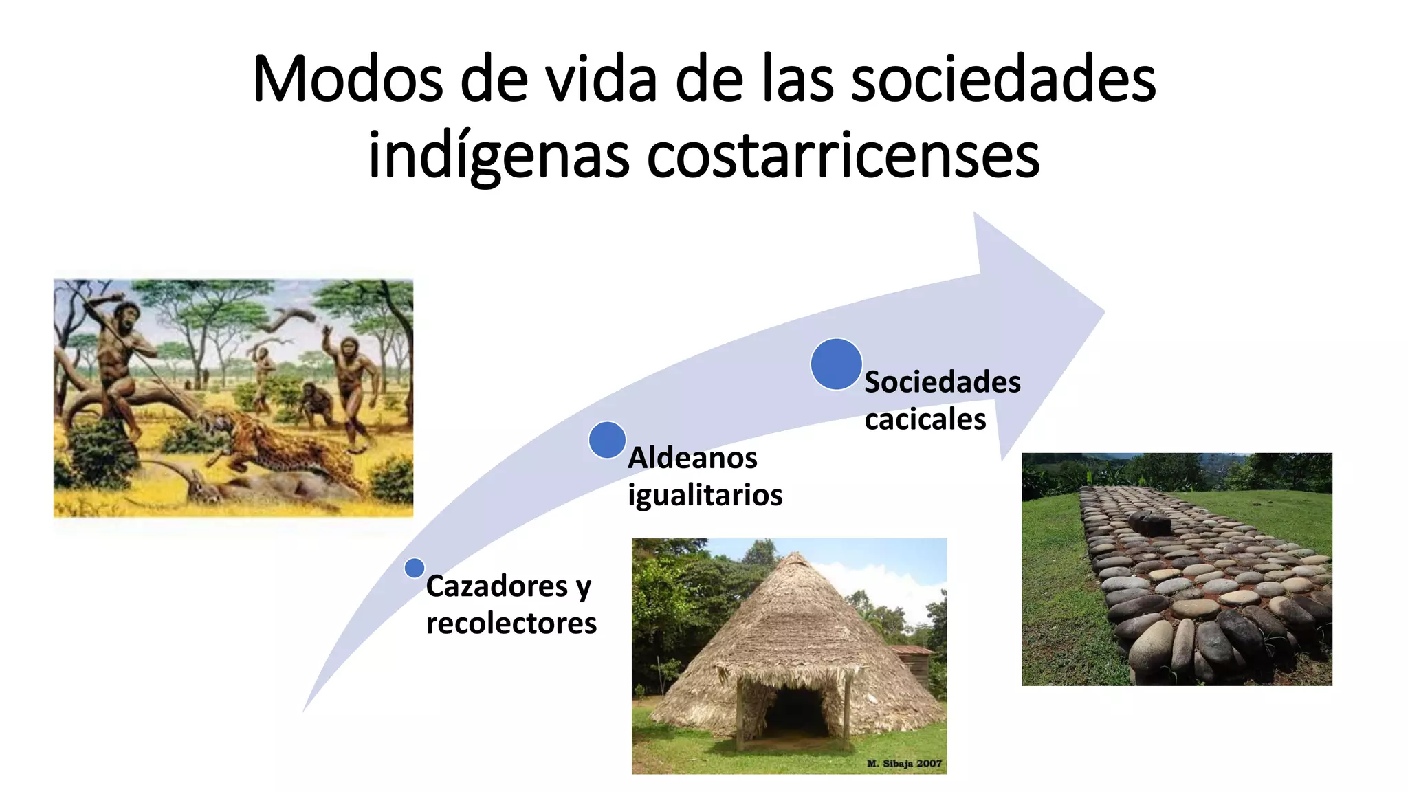 Los pueblos indígenas costarricenses. | PDF