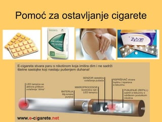 Pušenje ili zdravlje | PPTX