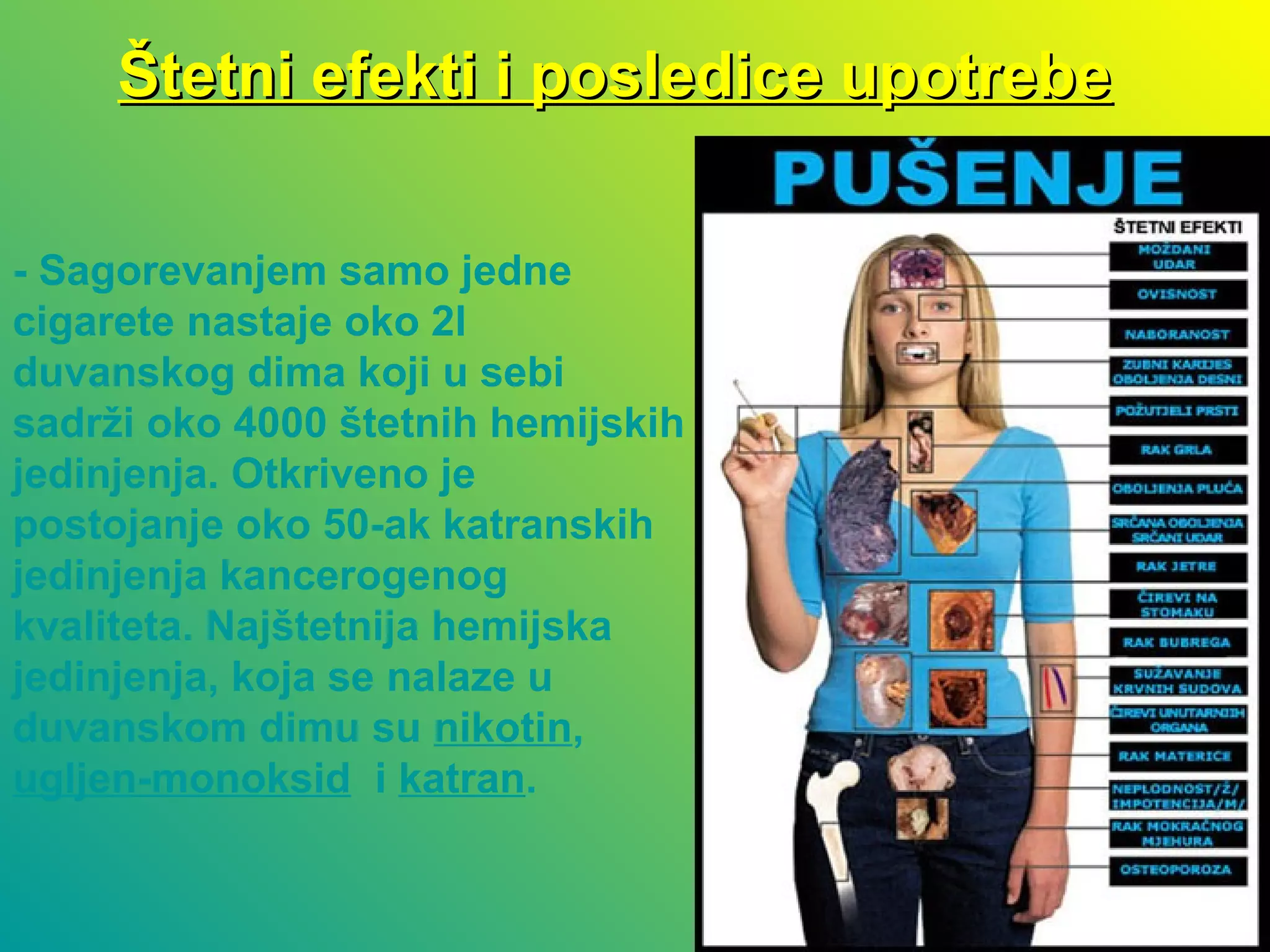 Pušenje i zdravlje | PPT