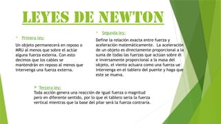 REPORTE DE INDAGACION DE UN PUENTE DE UN SOLO PILAR | PPTX