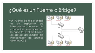 Puentes o Bridges | PPTX