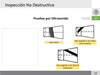 Puente papaloapan | PDF