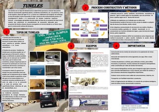 infografía de puentes carreteras y túneles según su definición tipo y ...