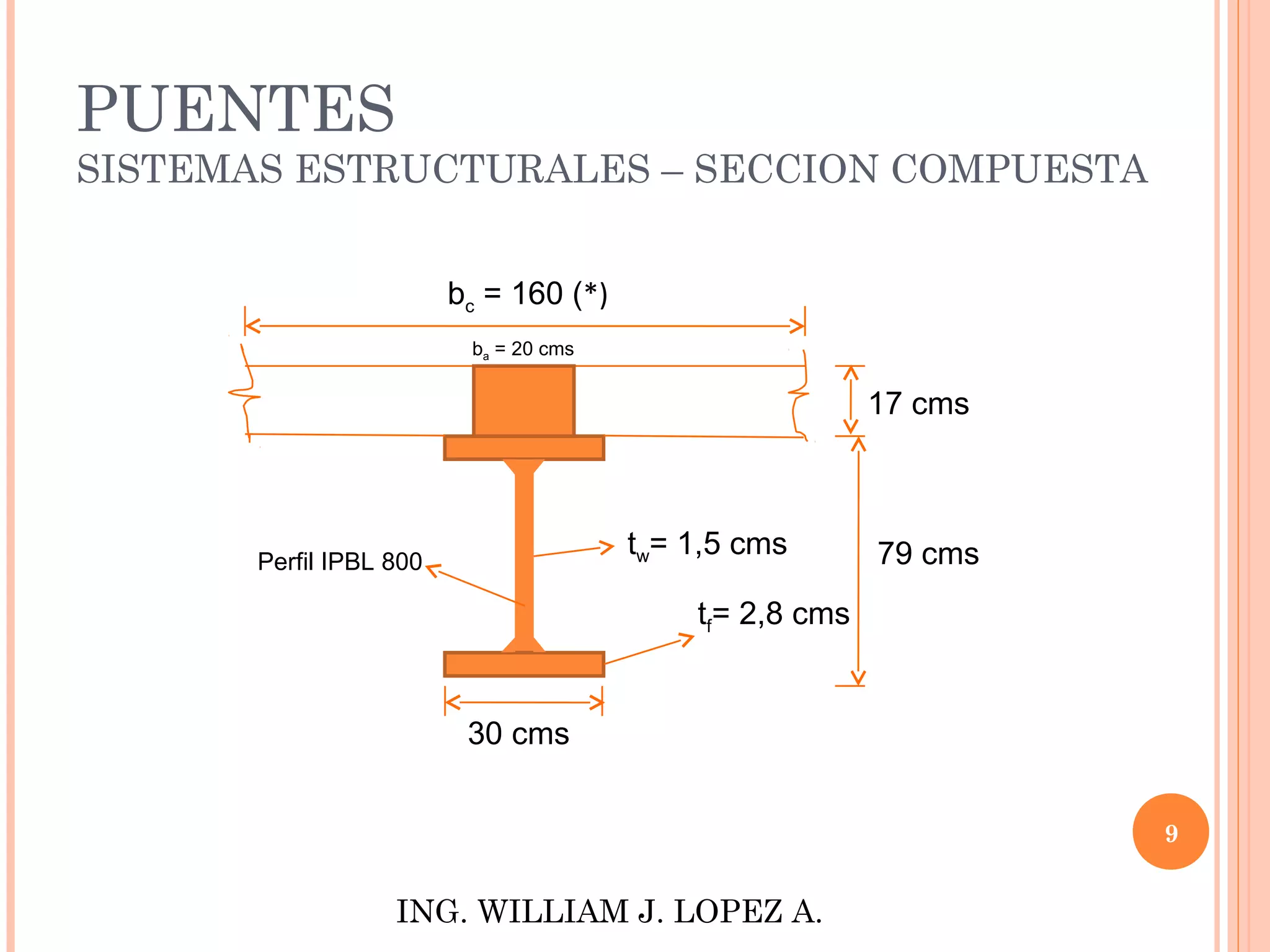 PUENTES - CARGAS SOBRE UNA ESTRUCTURA -VIGAS COMPUESTAS | PPT