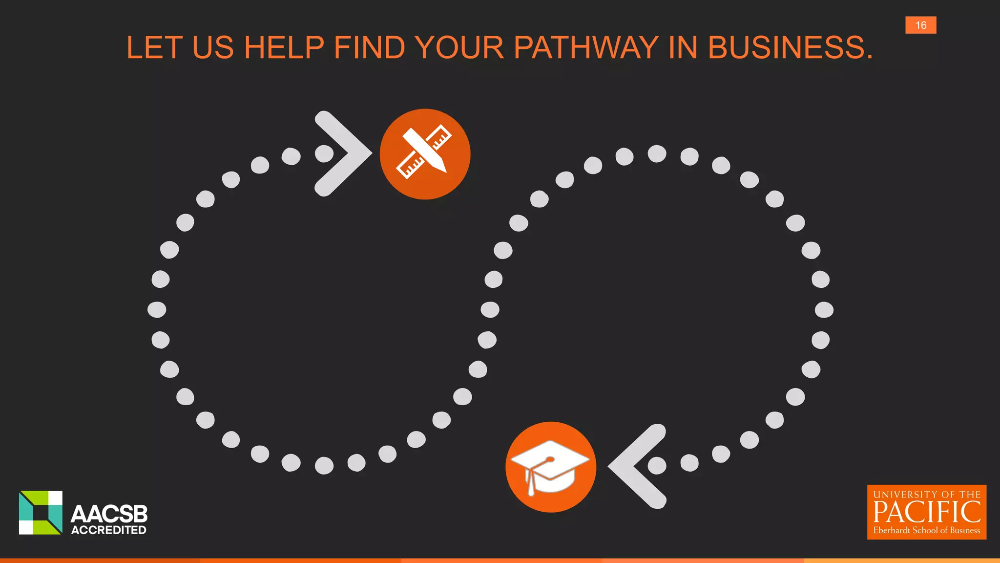 Puente TR conference Business 11 03_18 | PPT
