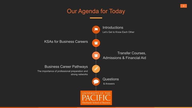 Puente TR conference Business 11 03_18 | PPT