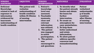 PUEPERAL_PSYCHOSIS 2.pptx midwifery and nursing | PPTX
