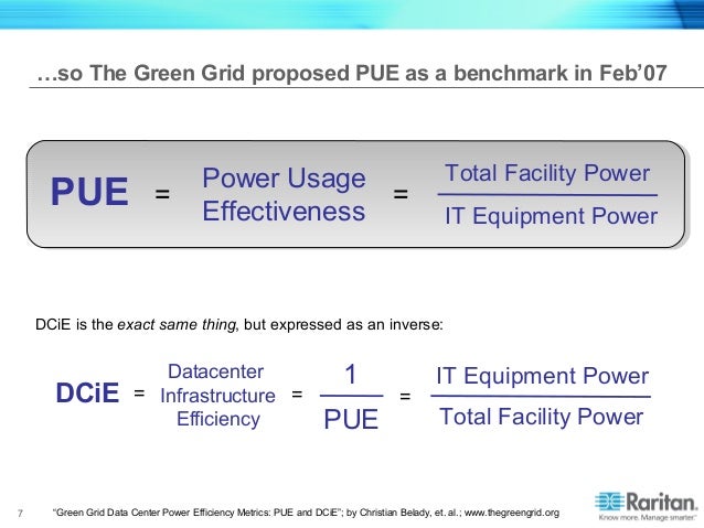 Data Center PUE Reconsidered