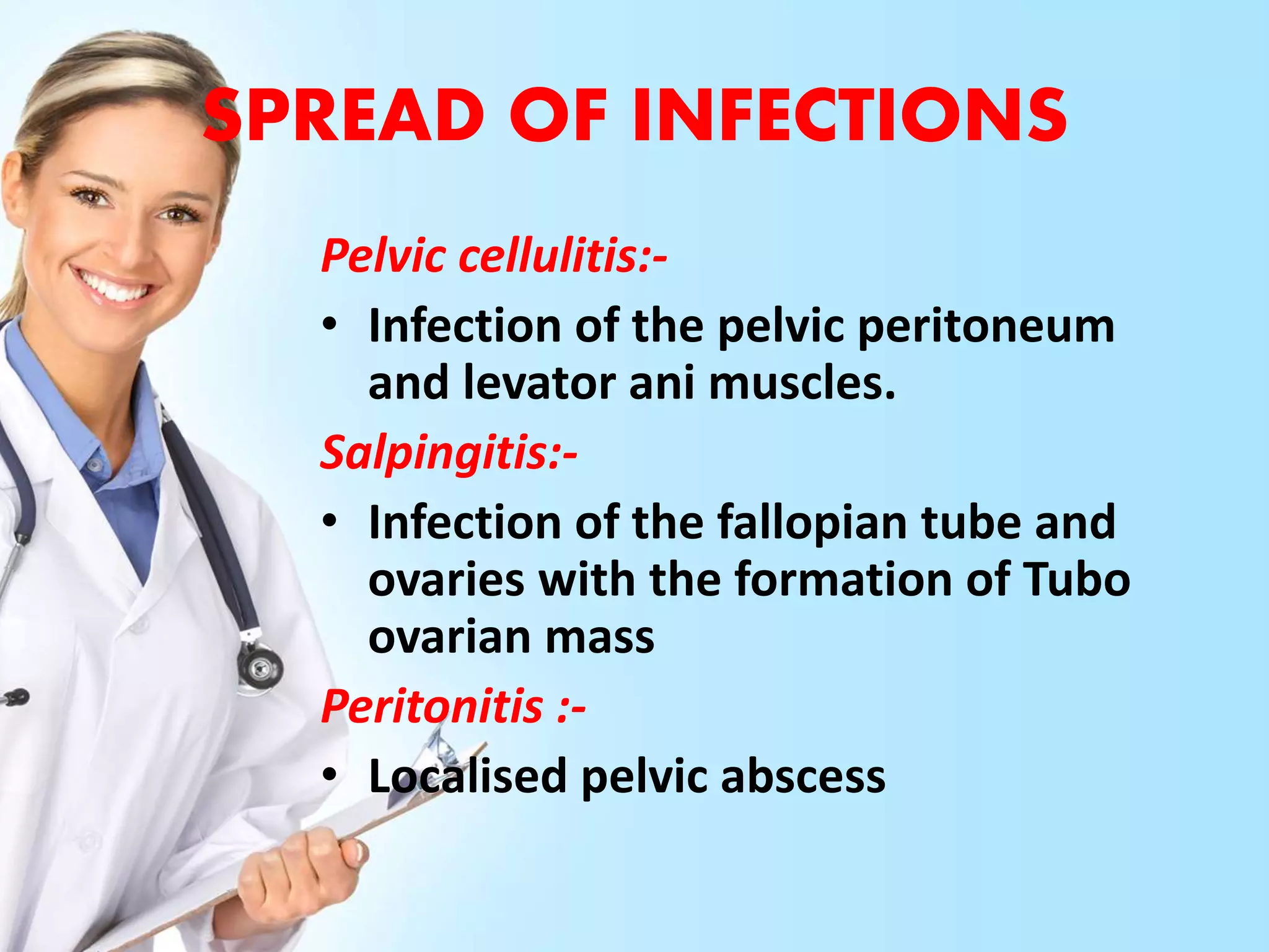 Puerperal infections | PPTX