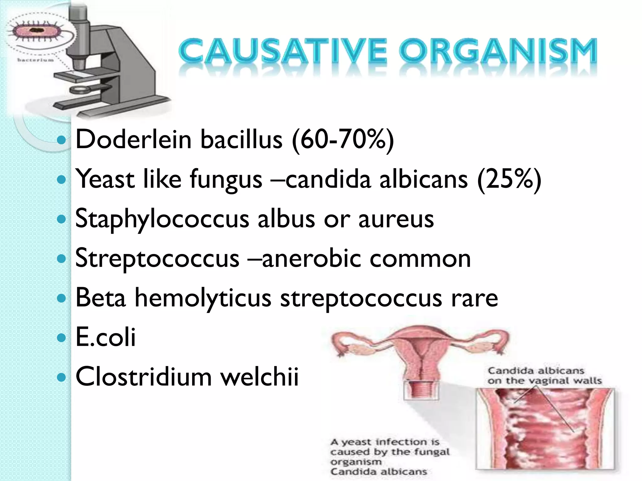 Puerperal sepsis | PPTX | Pregnancy | Reproductive Health
