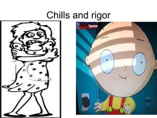 Puerperal sepsis | PPT