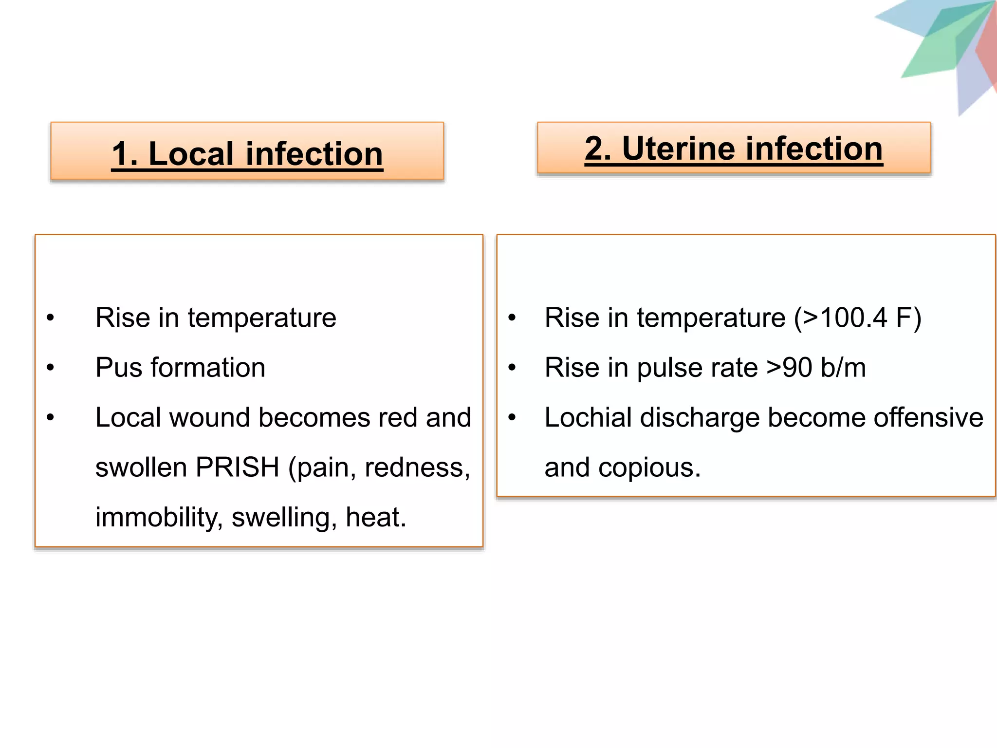 Puerperal Sepsis.pptx