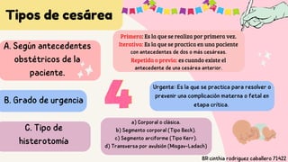 Puerperio quirúrgico (cesárea).pdf123456 | PDF
