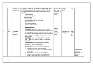 Puerperium abnoraml | DOCX