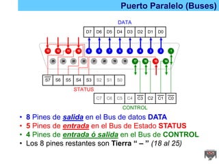 Puerto Paralelo.ppt