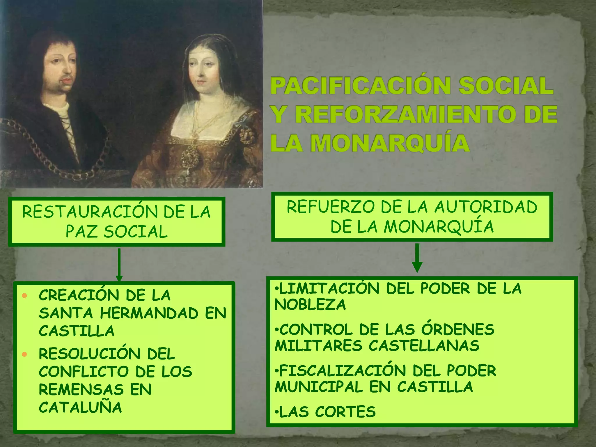 Puerto rico descubrimiento, conquista y colonización de puerto rico | PPTX