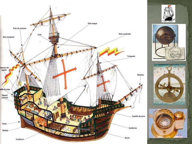 Puerto rico descubrimiento, conquista y colonización de puerto rico | PPTX