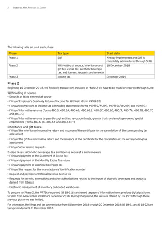 Puerto Rico's Treasury Department announces new services and ...